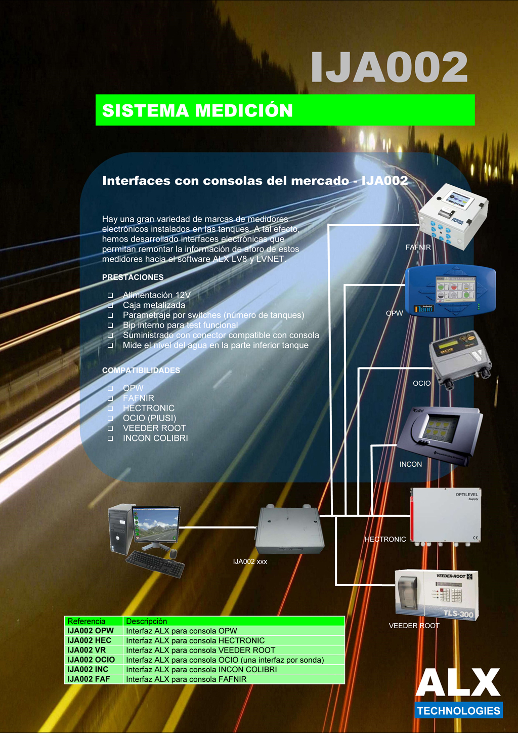 Privada - Site officiel de ALX Technologies